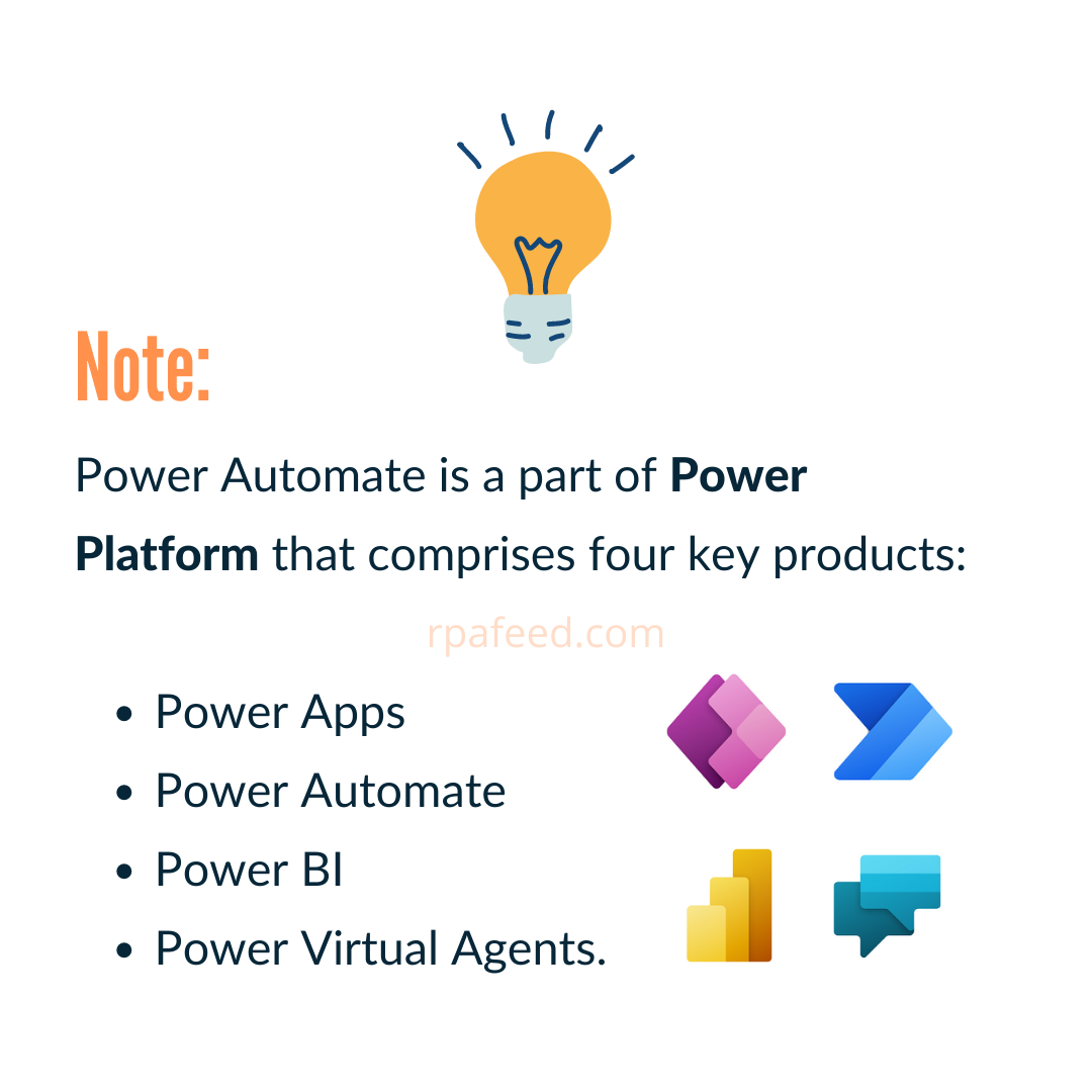 What is Microsoft Power Automate? And How To Get Started? - RPAFeed